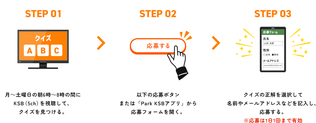 KSB 5chおはようキャンペーン | KSB瀬戸内海放送